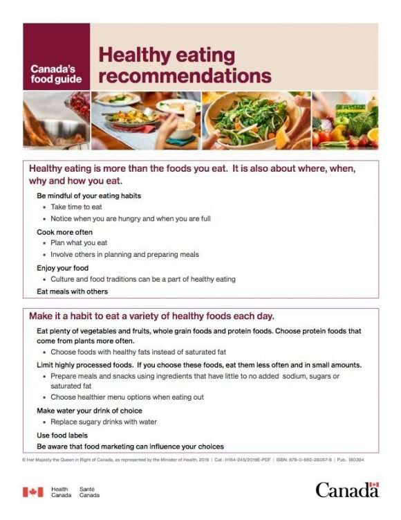 Canada’s New 2019 Food Guide is Out and Stirs Debate, from Meat and ...